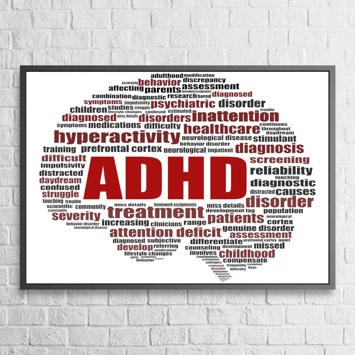 ADHD Poster, ADHD Artwork Wall Poster – Rock & Metal Merch | Worldwide ...